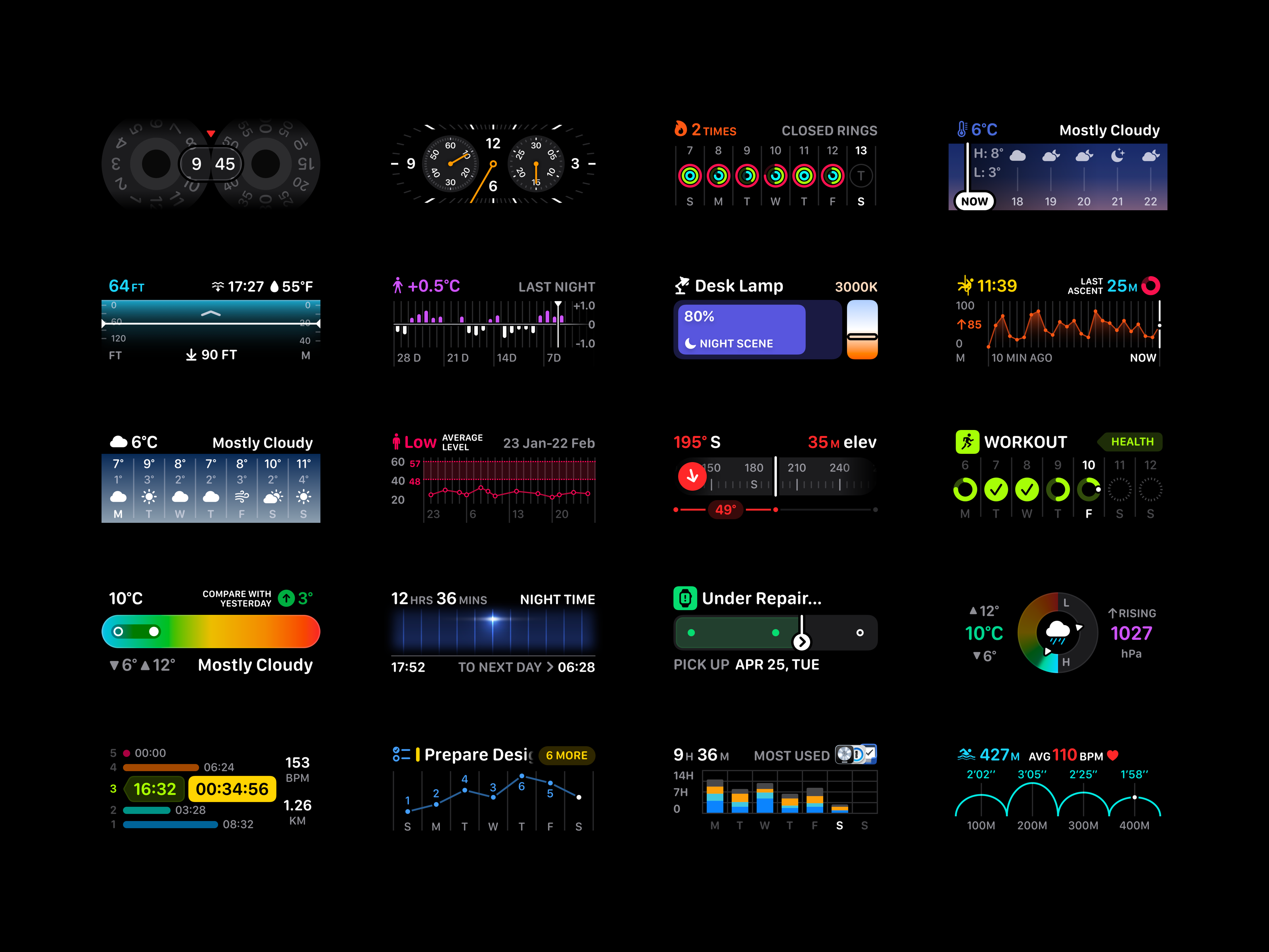 Modular Large Complication Concept 5 by yuhang on Dribbble