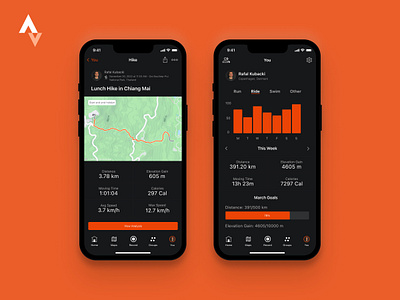 Strava - Dark UI by Rafal Kubacki on Dribbble