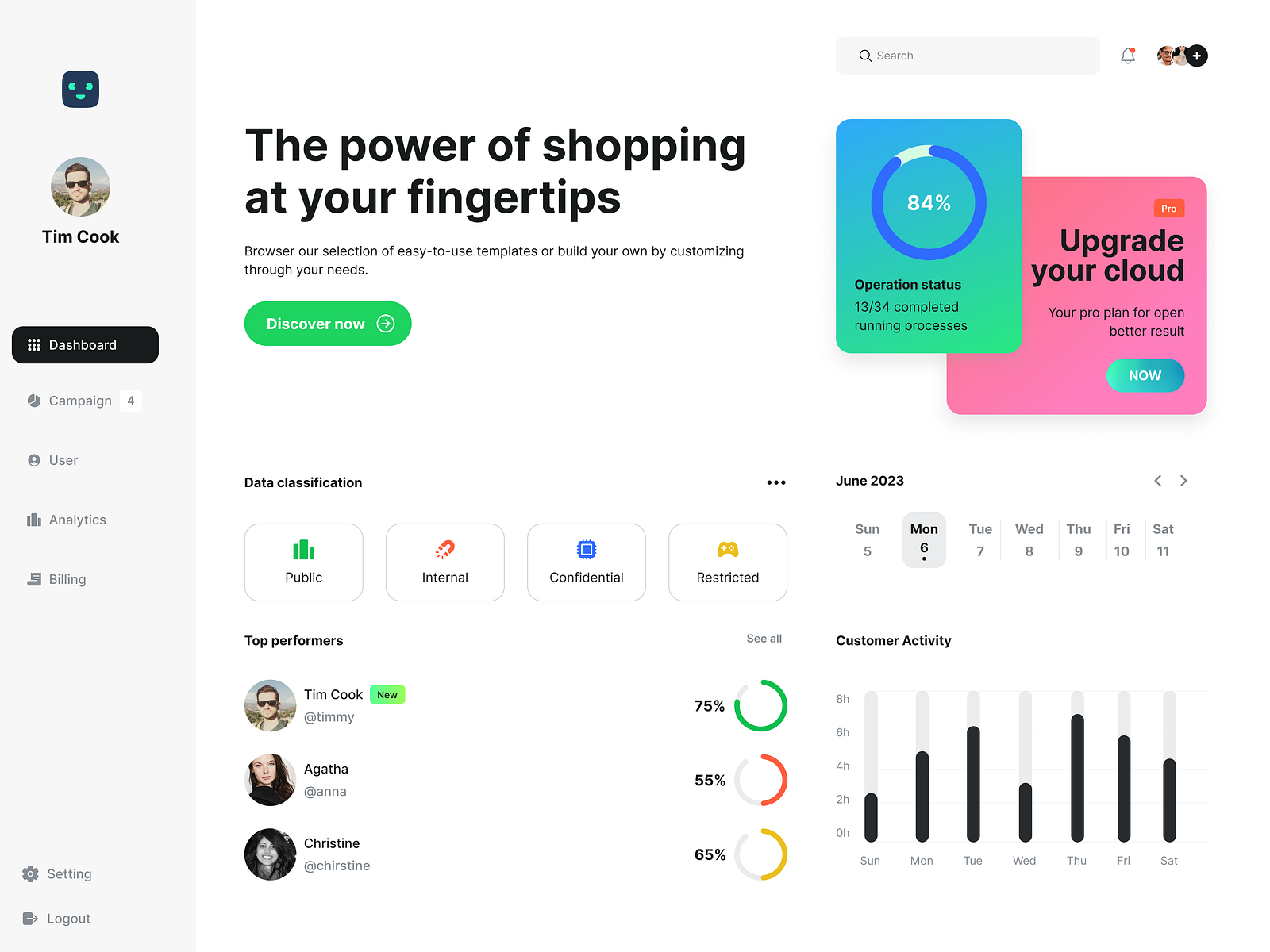 Dashboard design concept by Hiếu Nguyễn on Dribbble