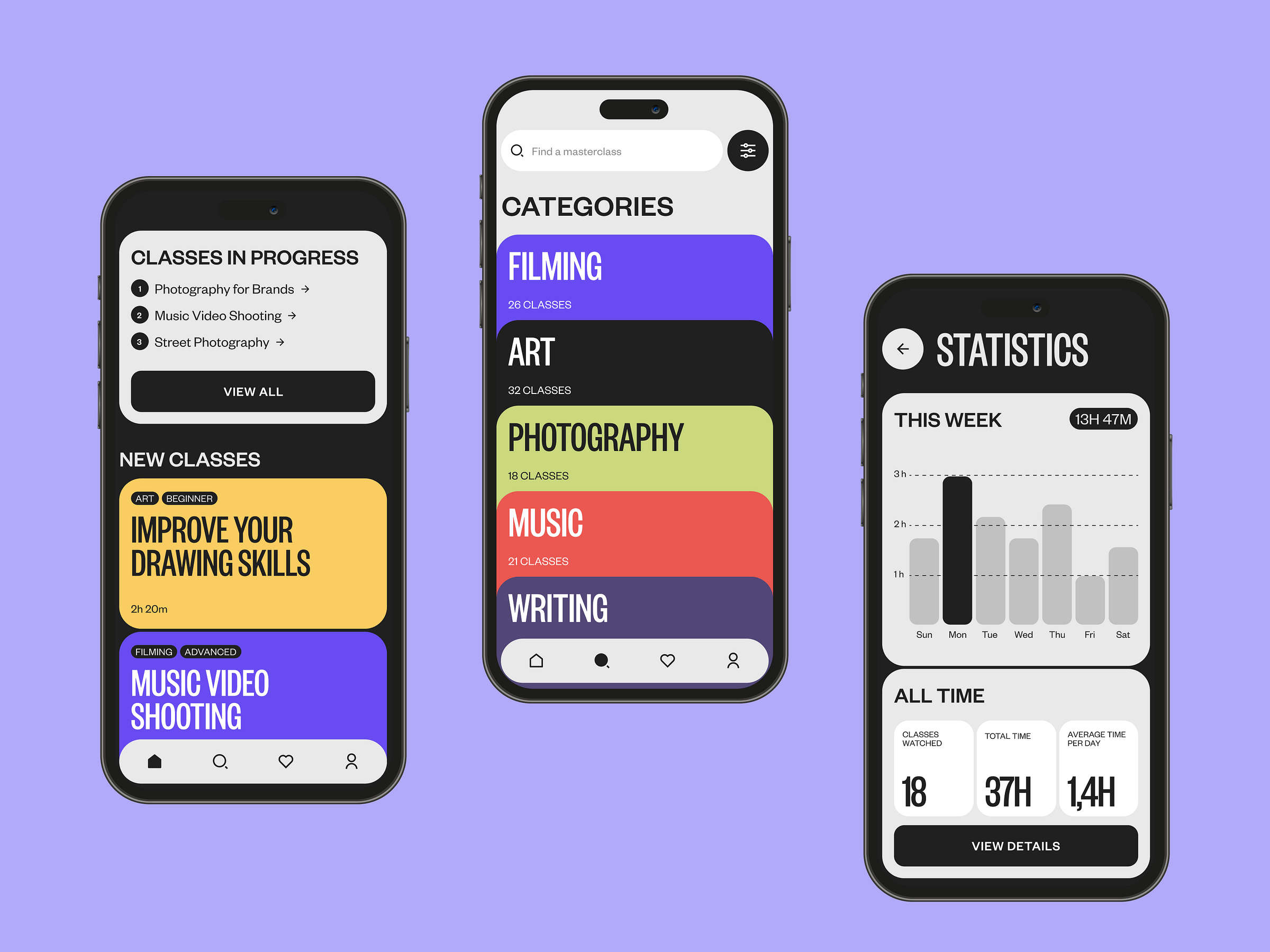 Masterclasses Mobile App Design by tubik UX for tubik on Dribbble
