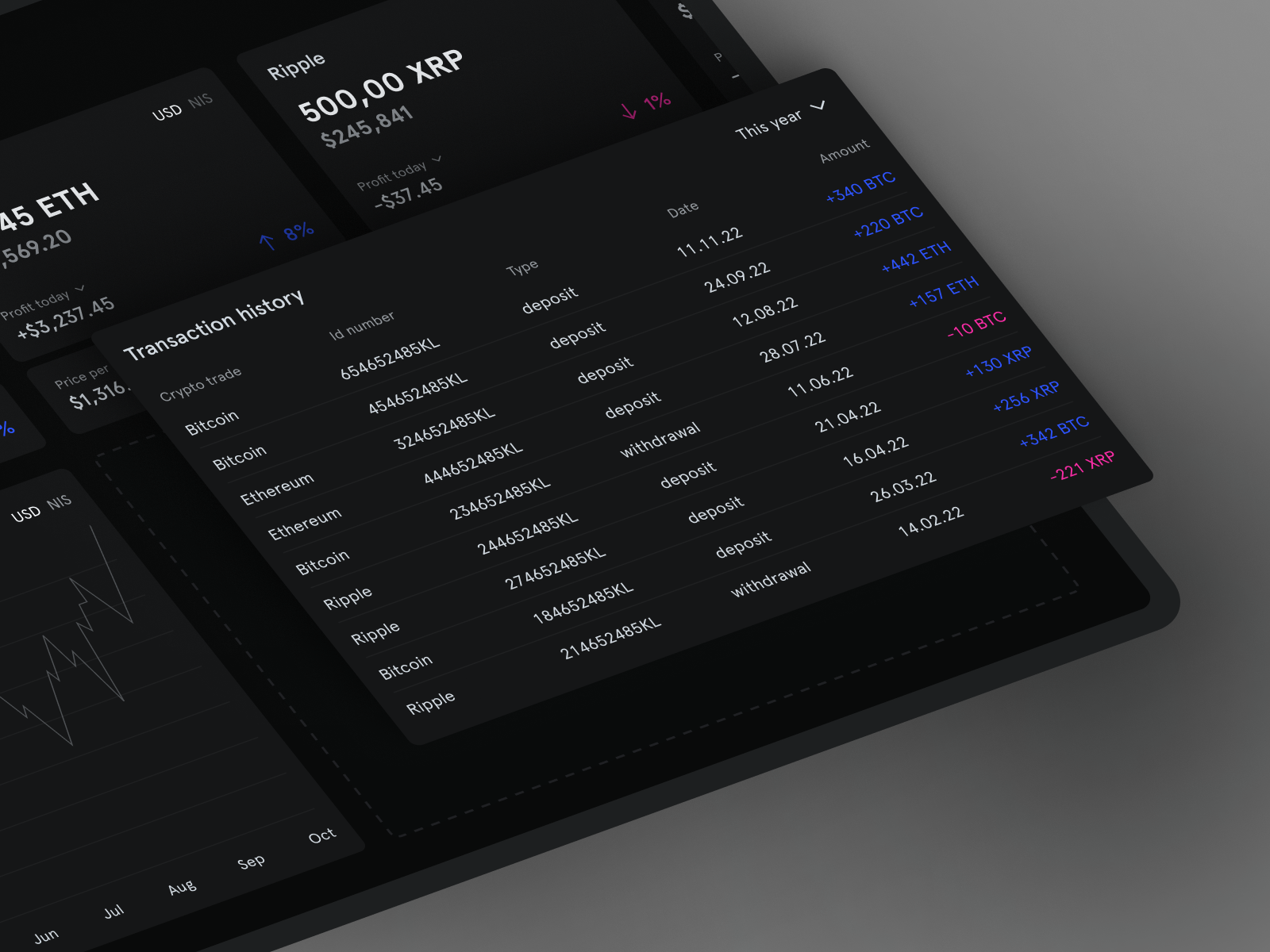 Nexowallet: crypto wallet desktop app by Iryna Zubrytska for Windmill ...