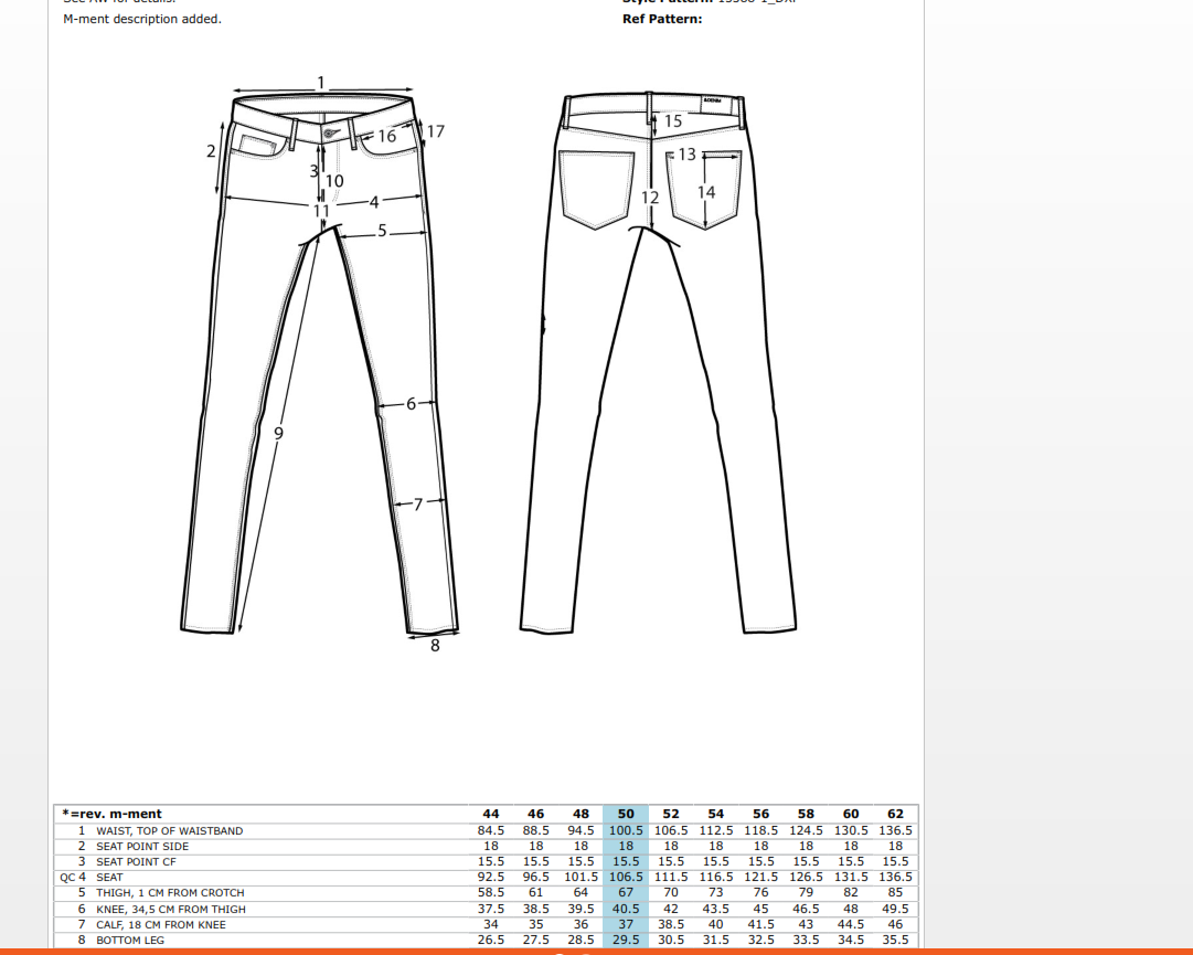Garments pattern Maker by Abdul Wohab on Dribbble