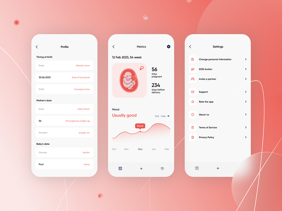 Browse thousands of Flutter Dashboard images for design inspiration ...