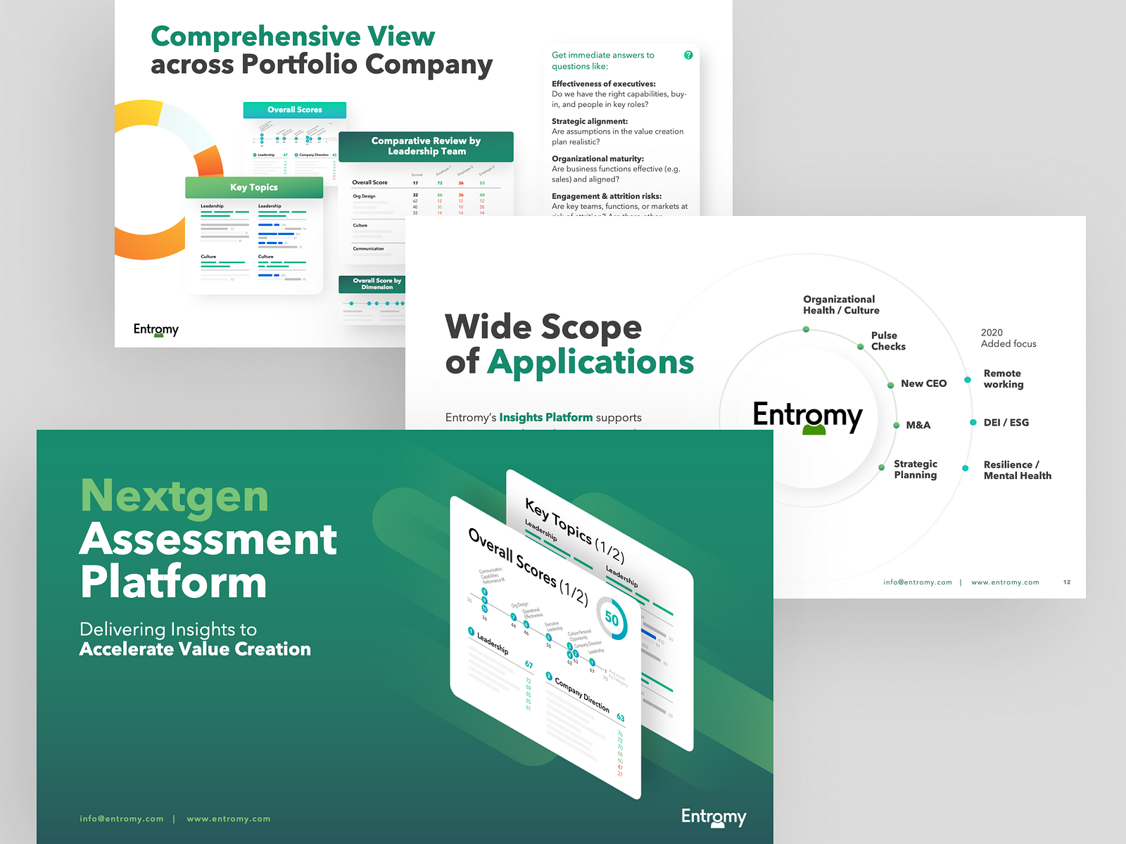 Entromy - Sales Deck by Mark Dingman on Dribbble