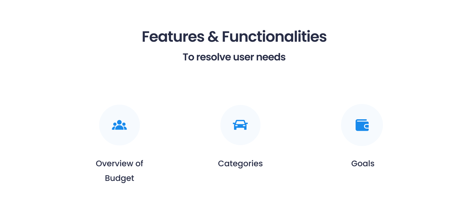 Budget Mate: UI/UX Case Study by Mustafa Nadeem on Dribbble