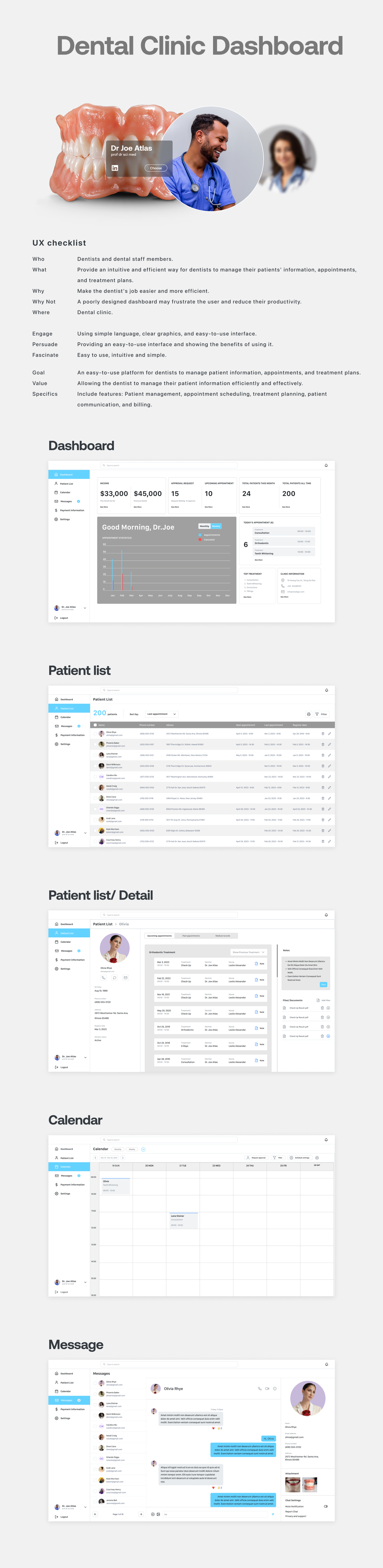 Dental Clinic Dashboard - Practice design by Đinh Phương Thảo on Dribbble