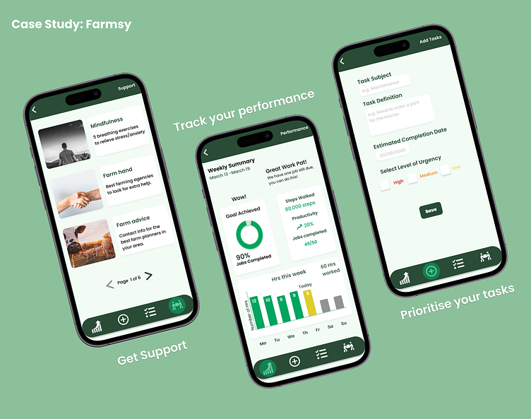 Farmsy: Farm Management app by Rob Cahalane on Dribbble