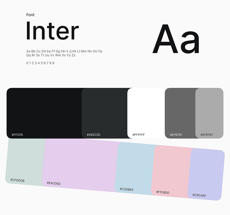 Cosy POS: case study by Ronas IT | UI/UX Team on Dribbble