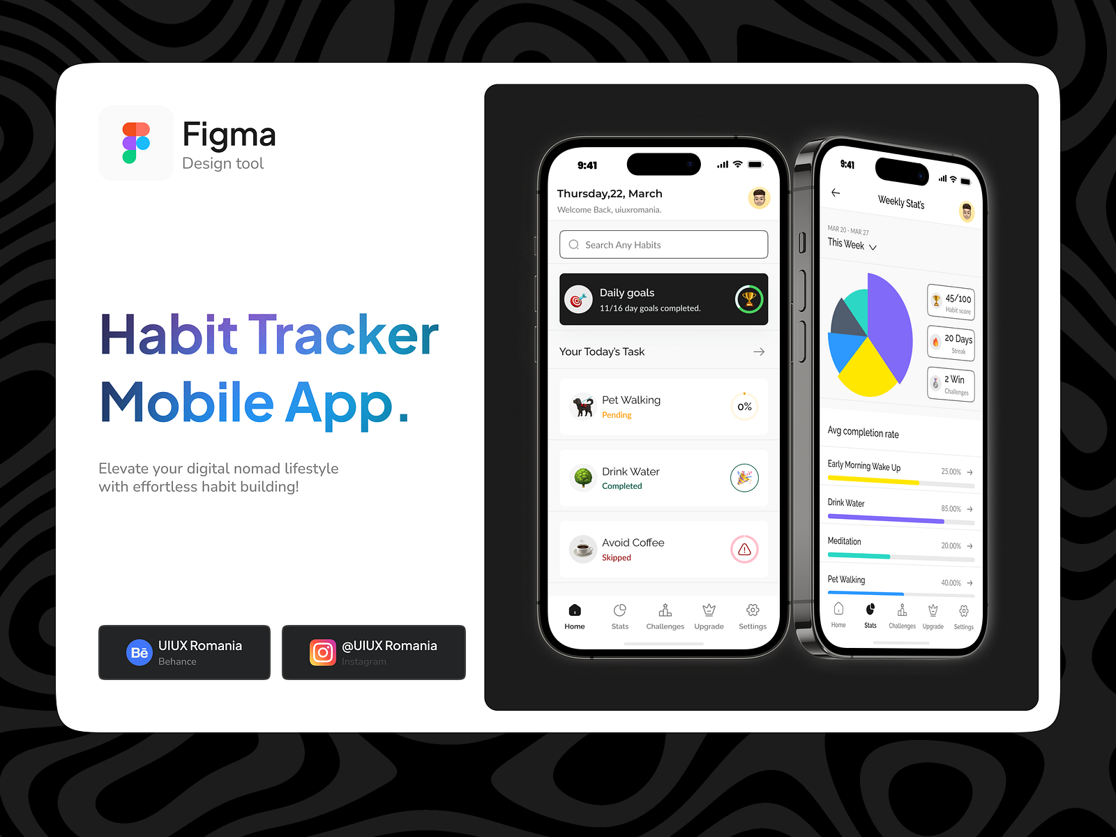 Habit Tracker Mobile App UX/UI Case Study. by UI/UX Romania on Dribbble