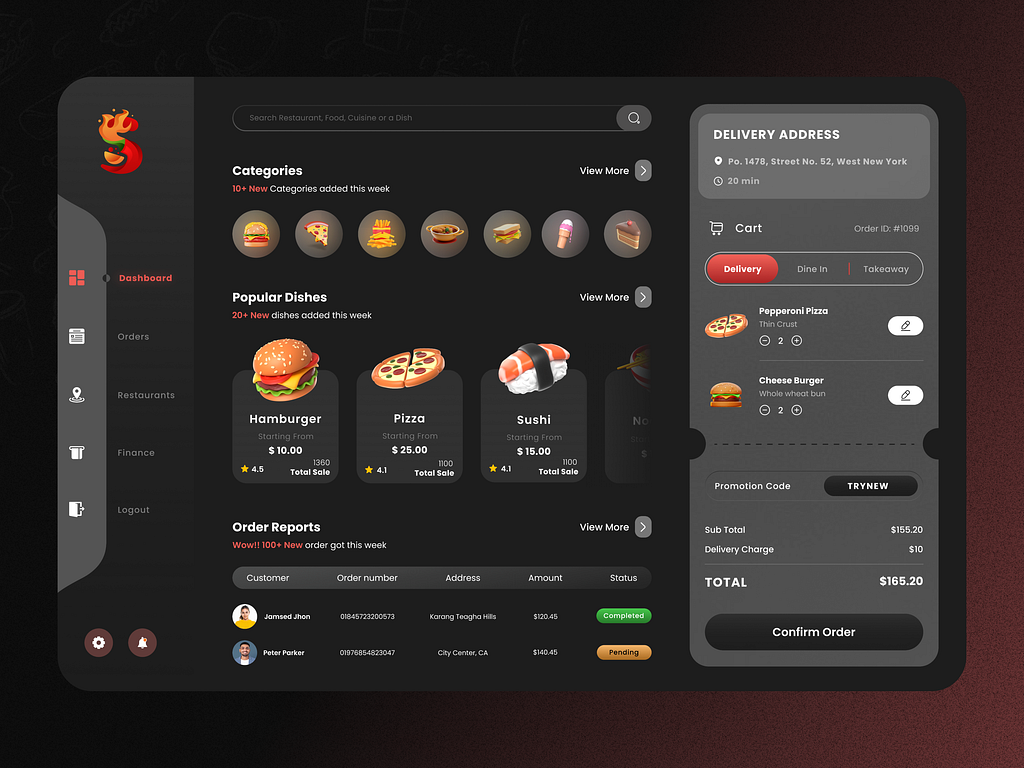 🍽️Restaurant/Food Ordering Dashboard Design🍔 by Excellent Webworld on ...
