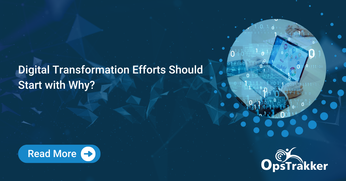 Blog Post Designs for "Opstrakker" by Doga Aydeniz on Dribbble