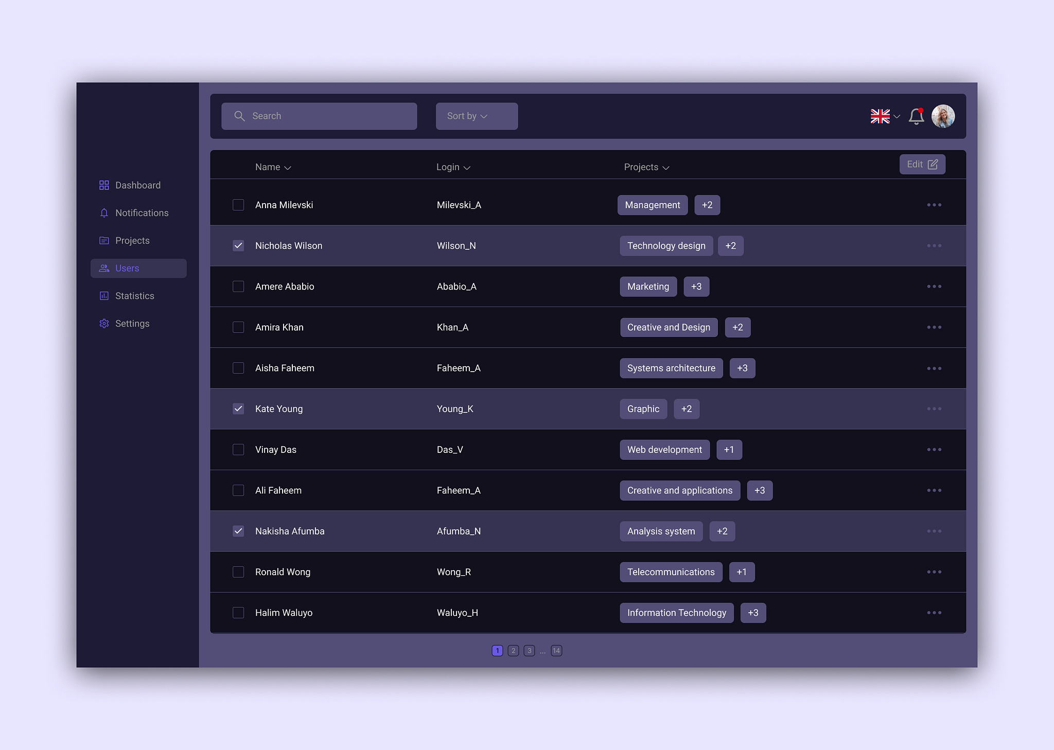 Dark theme interface by Diana on Dribbble