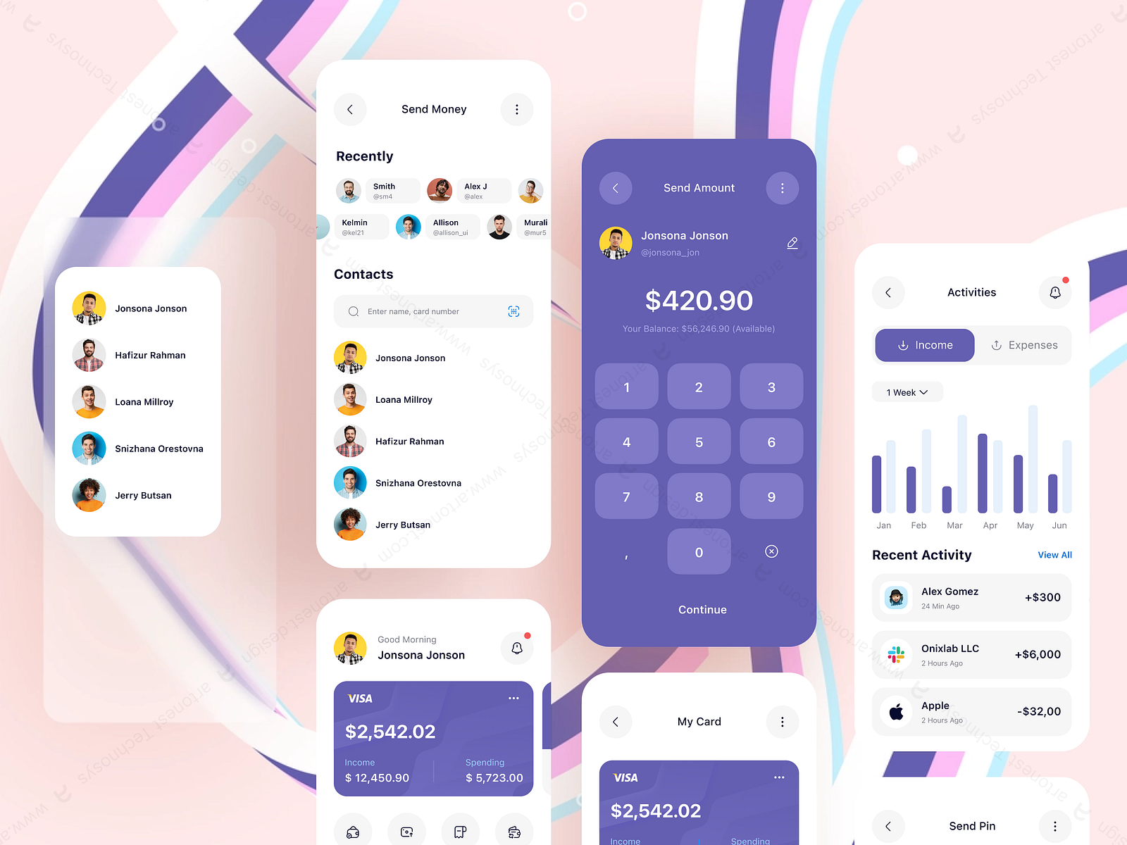 Expense Management by Artonest Design Studio on Dribbble