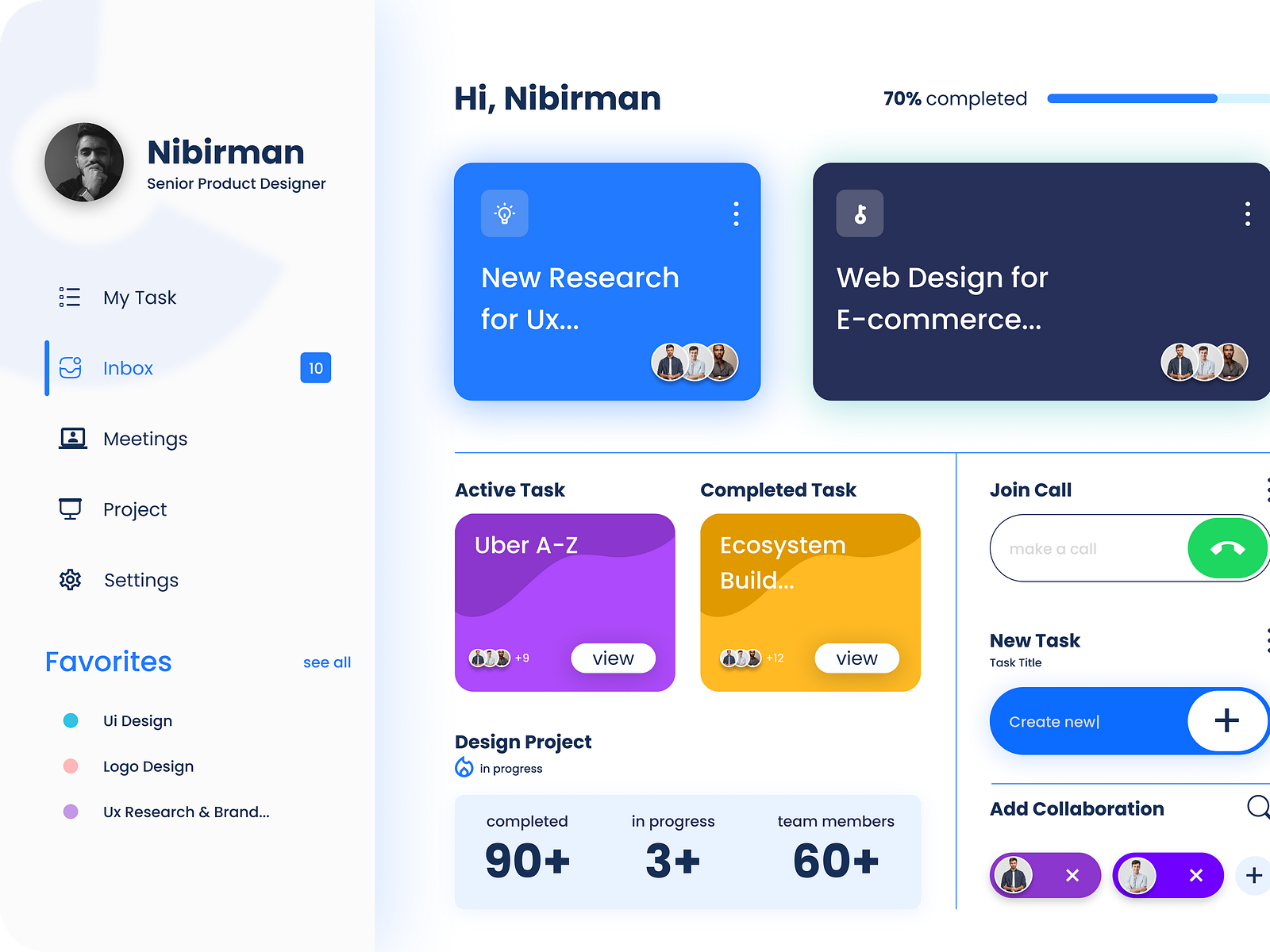 Project Management Dashboard Ui by Nibir Imtiaz on Dribbble