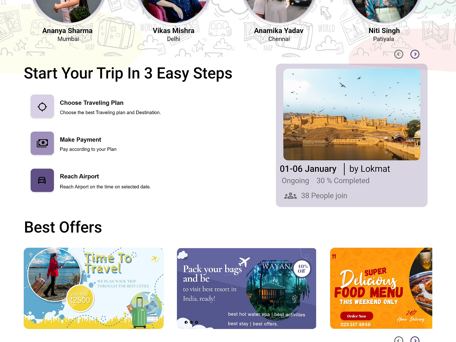 Website Design by Aparna mane UI/UX designer And Freelancer on Dribbble
