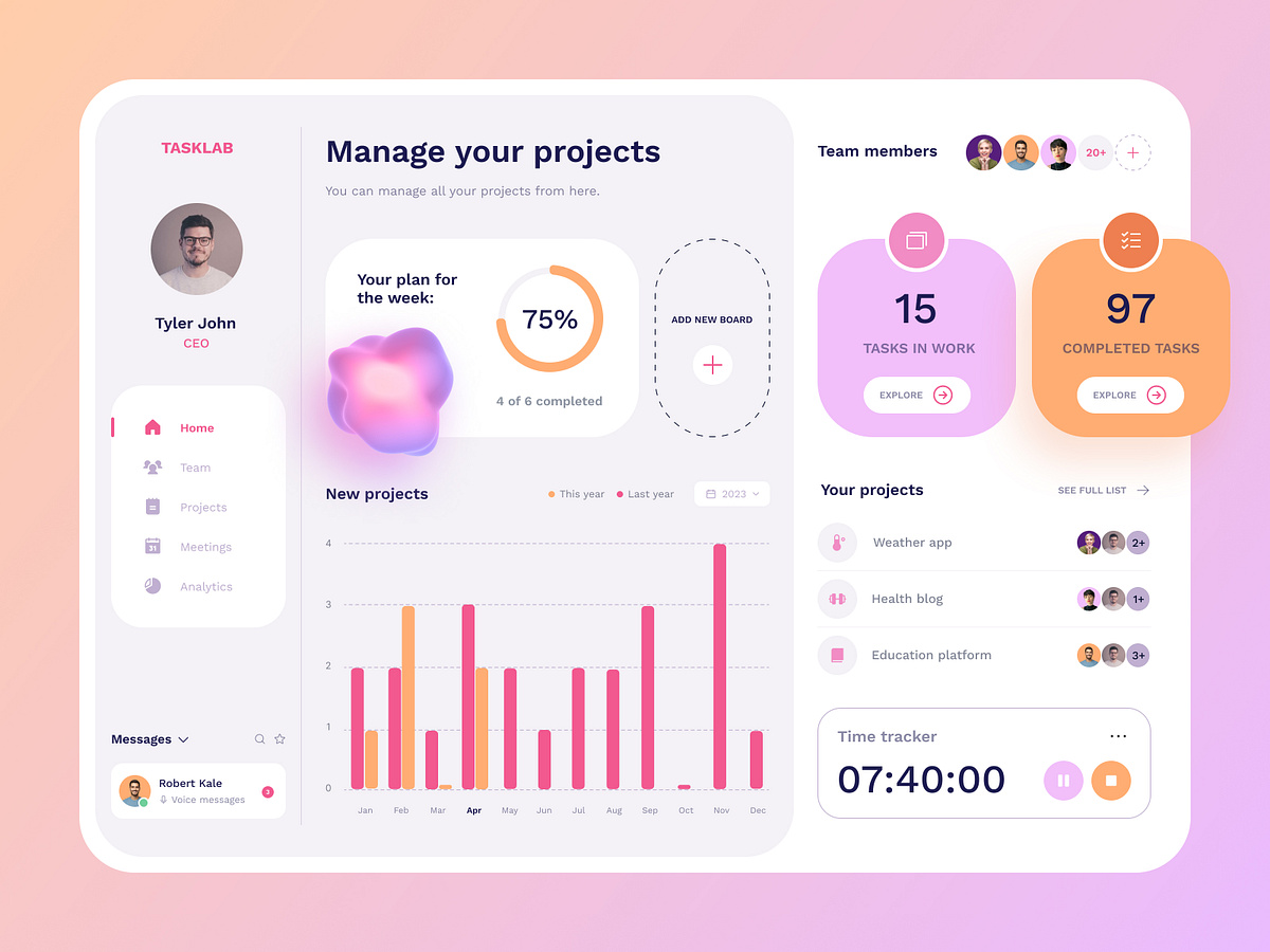 Project Dashboard Concept by Bato on Dribbble