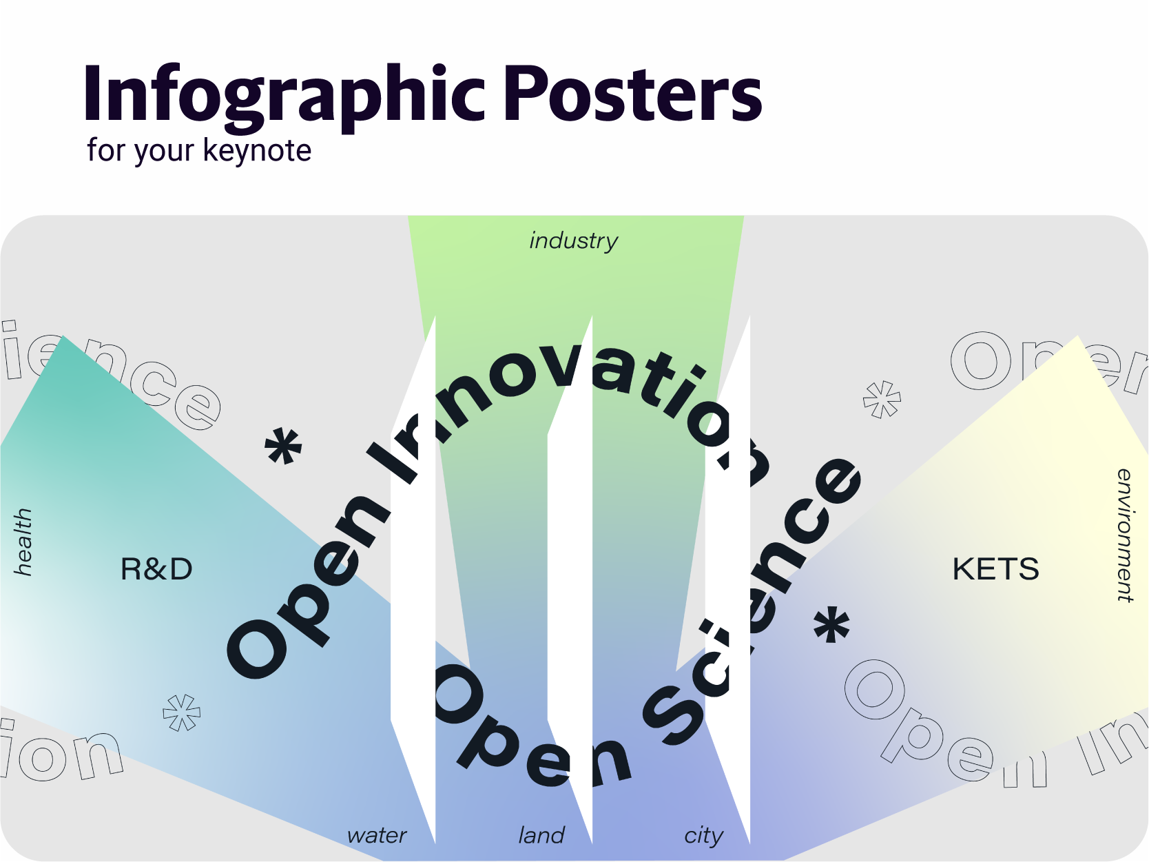 Browse thousands of Innovation Poster images for design inspiration ...