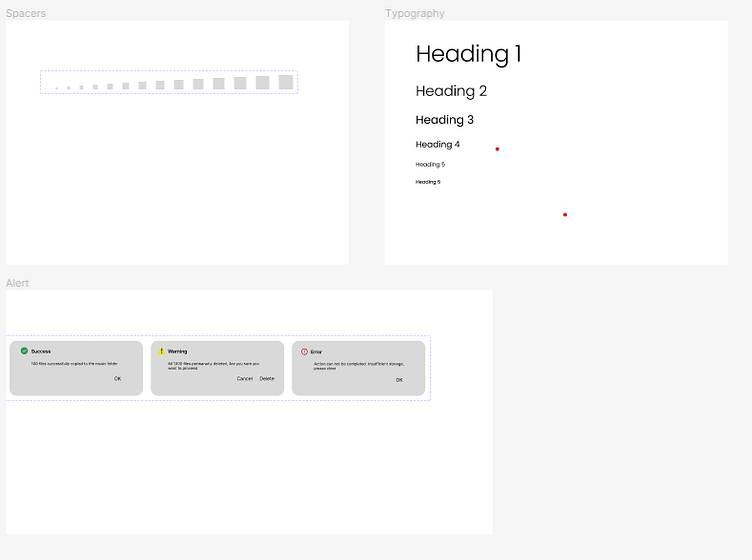 Style Guide by Neetu Sawda on Dribbble