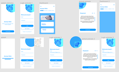 Neetu Sawda | Dribbble