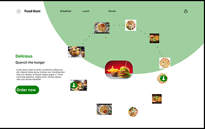 Neetu Sawda | Dribbble