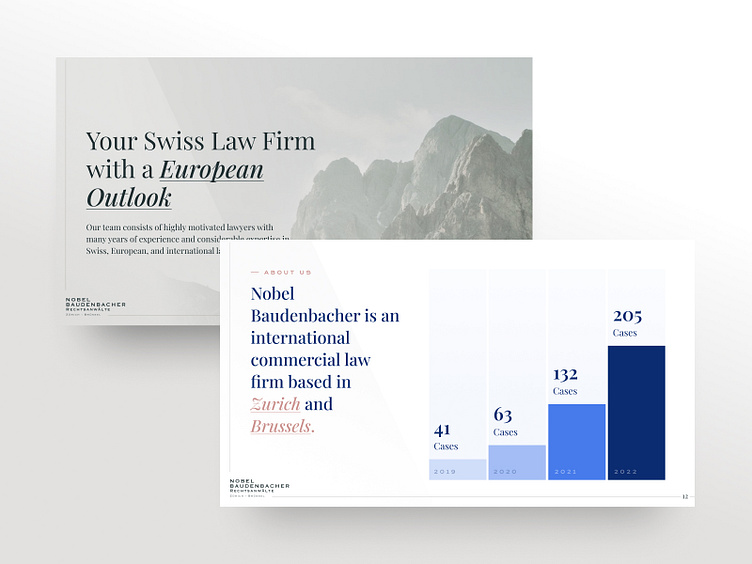Law Firm Presentation Template by Daniel Piasta on Dribbble