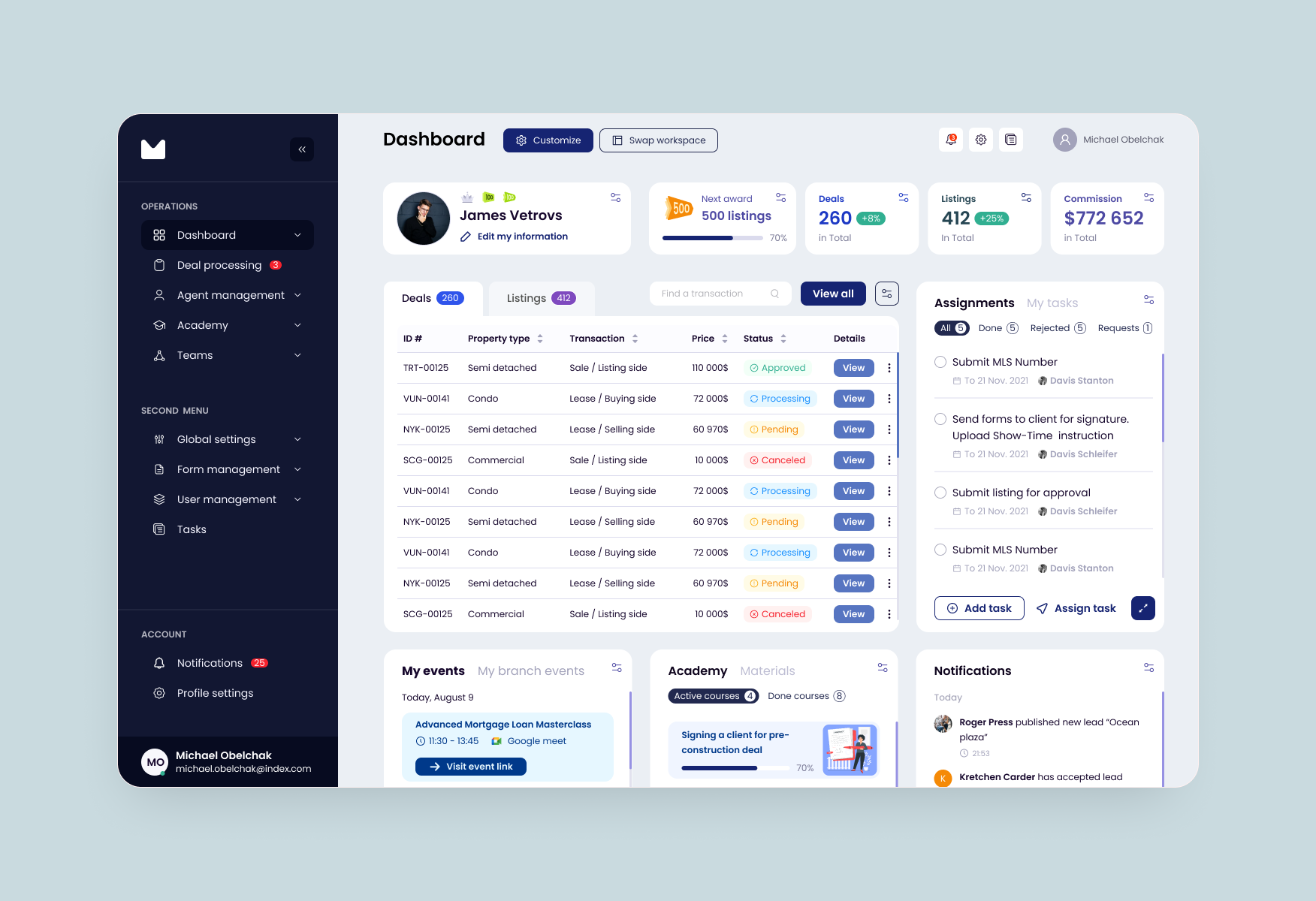 Tasks UI designs, themes, templates and downloadable graphic elements ...