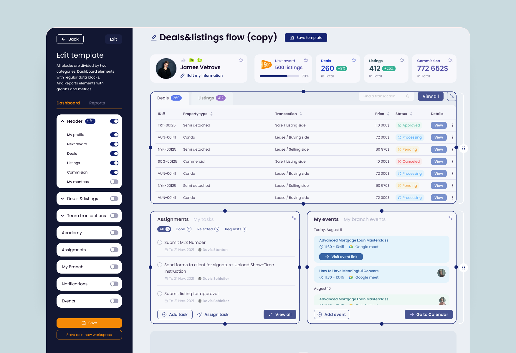 Real Estate Agency Customizable Dashboard For Agent by Michael Obelchak ...