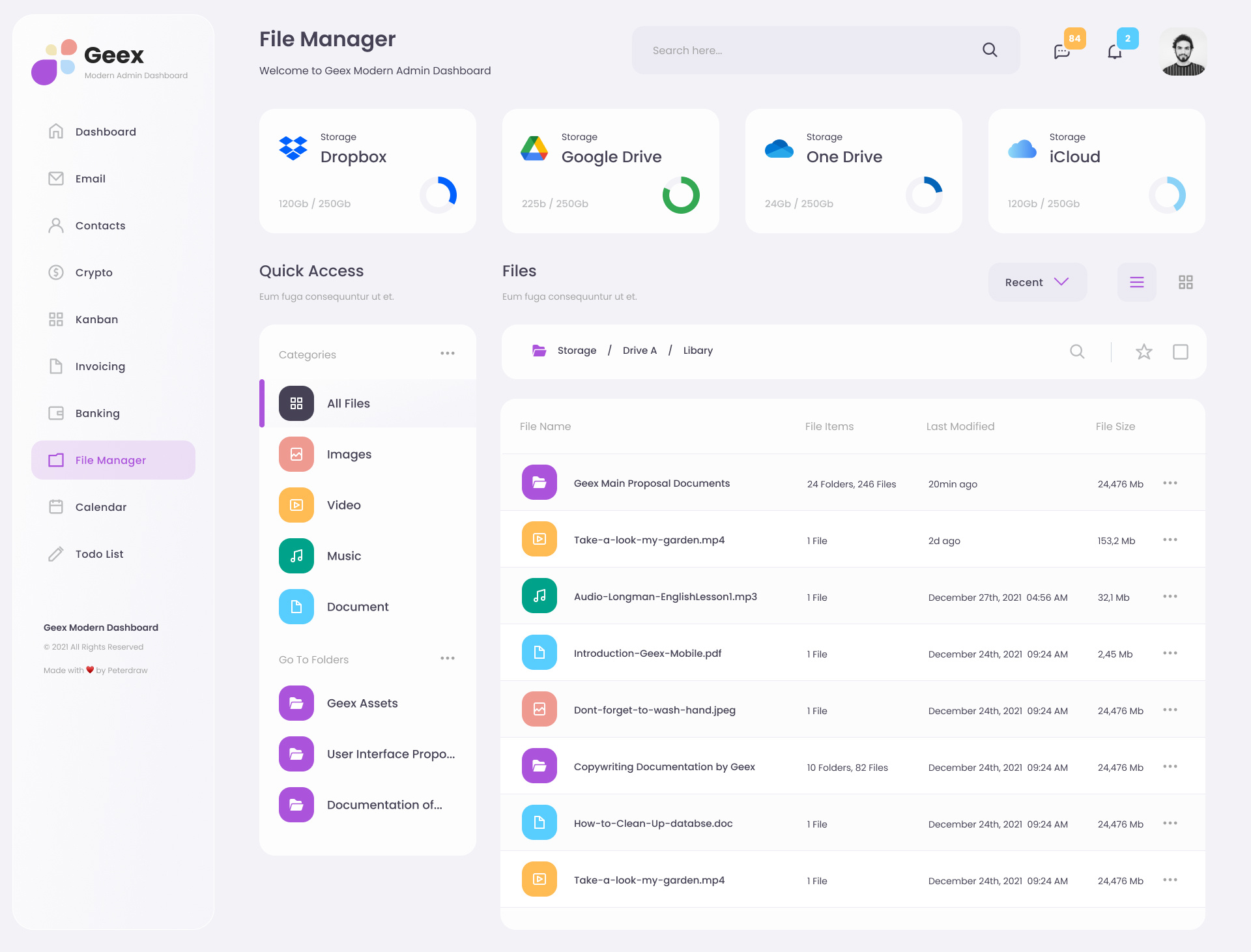 Colorful Admin Dashboard by Ahmad S. Afandi for Peterdraw Studio on ...