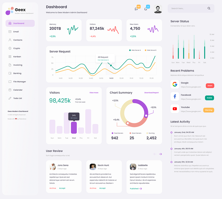 Colorful Admin Dashboard by Ahmad S. Afandi for Peterdraw Studio on ...