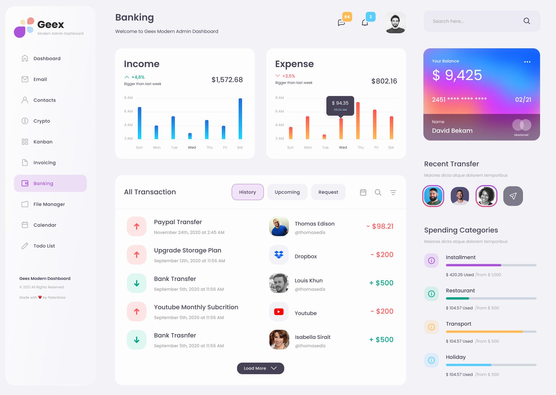 Colorful Admin Dashboard by Ahmad S. Afandi for Peterdraw Studio on ...