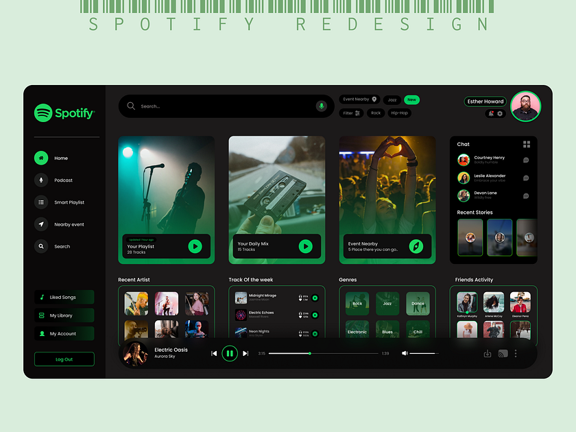 Browse thousands of Spotify Dashboard images for design inspiration ...
