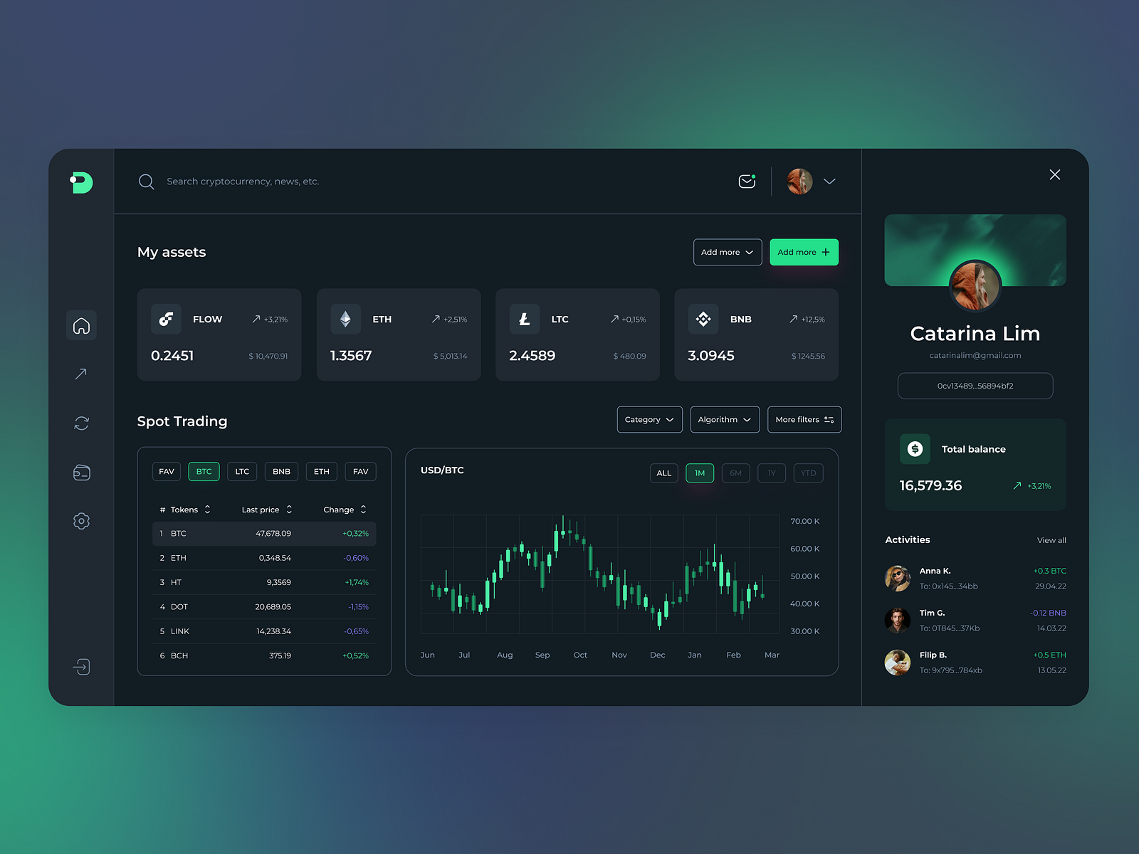 DTP (Digital Trading Platform) by Liana on Dribbble
