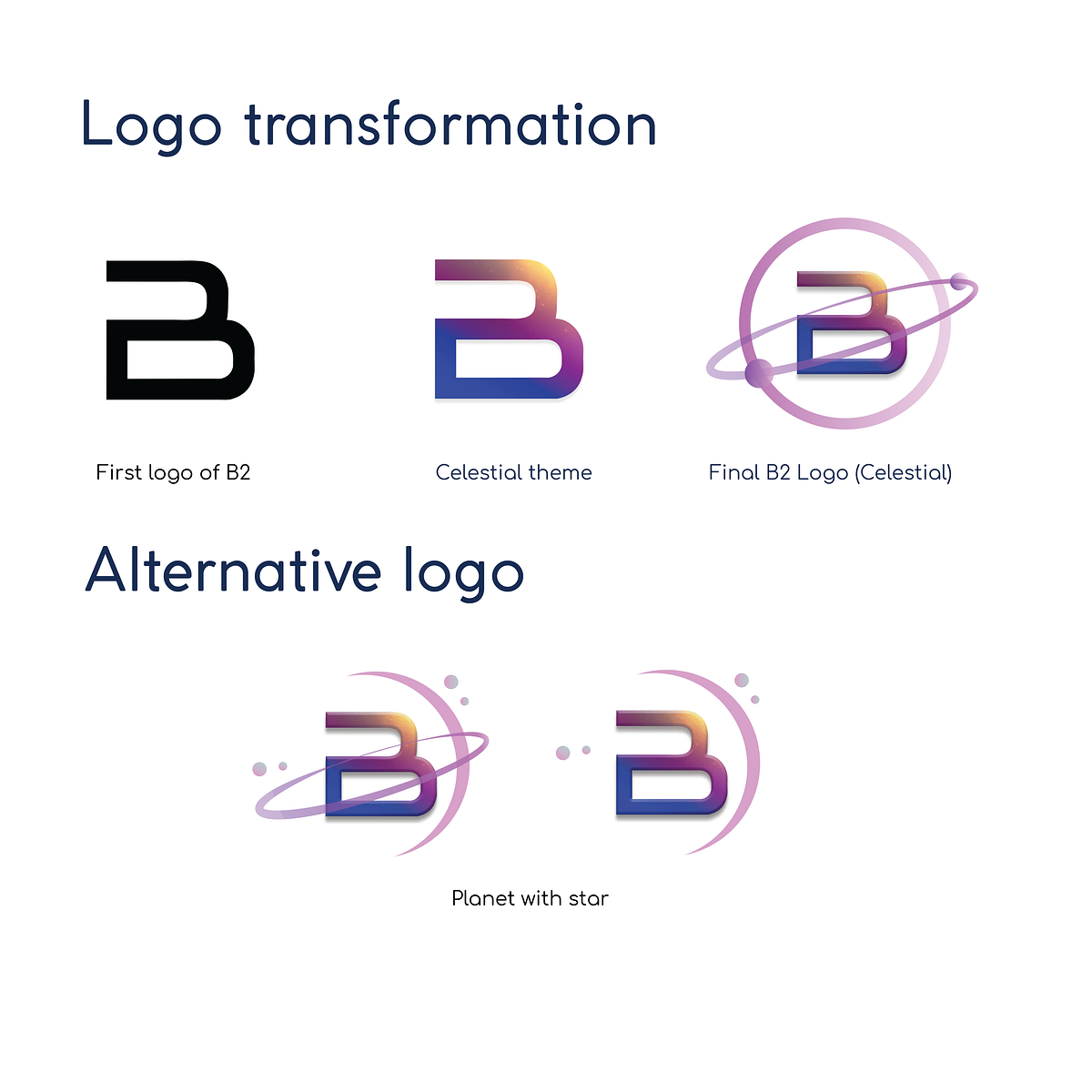 Logo transformation. by Angelica Bautista on Dribbble