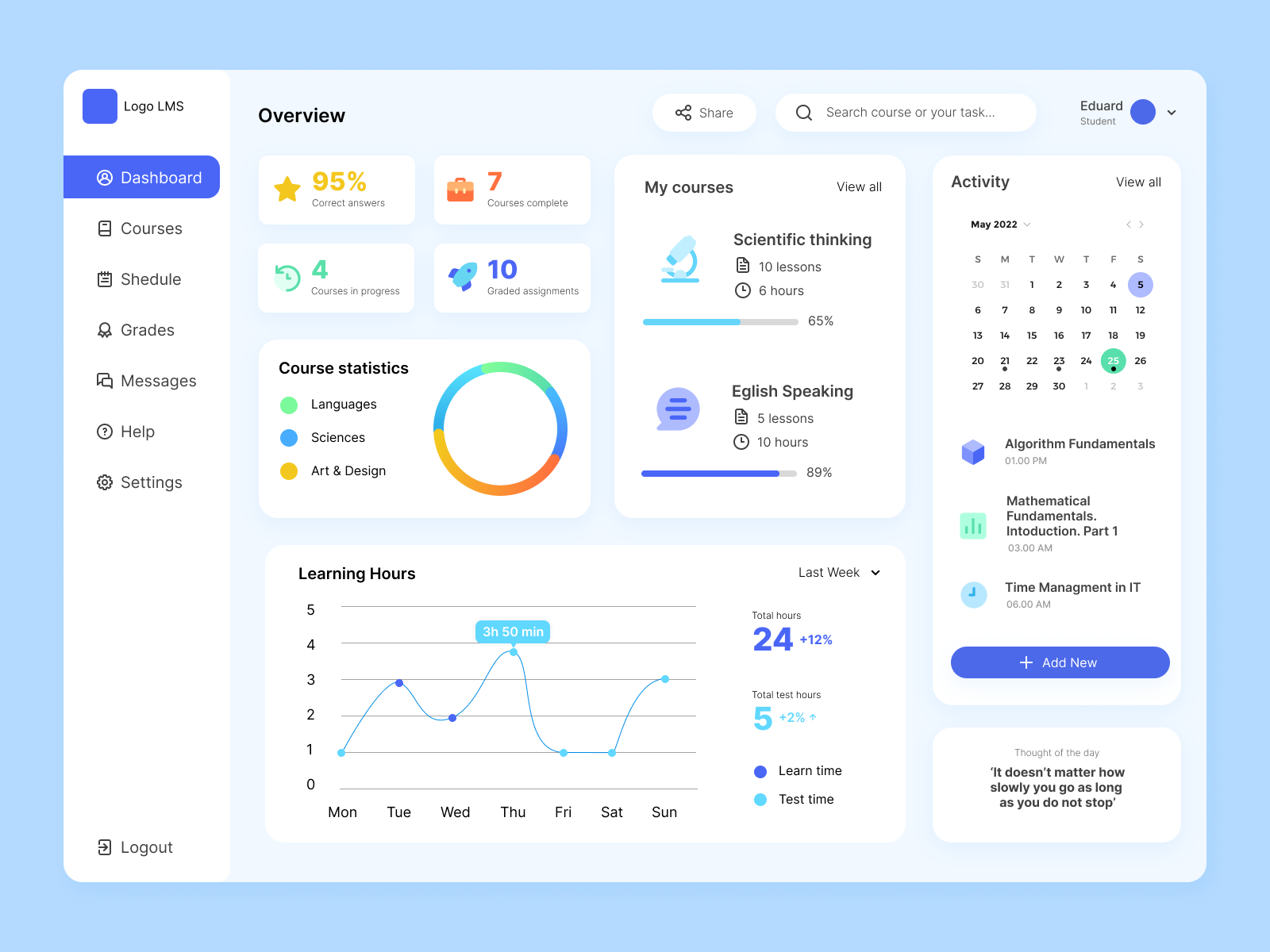 Learning managment system Dashboard by Margarita Stefanovskaya on Dribbble