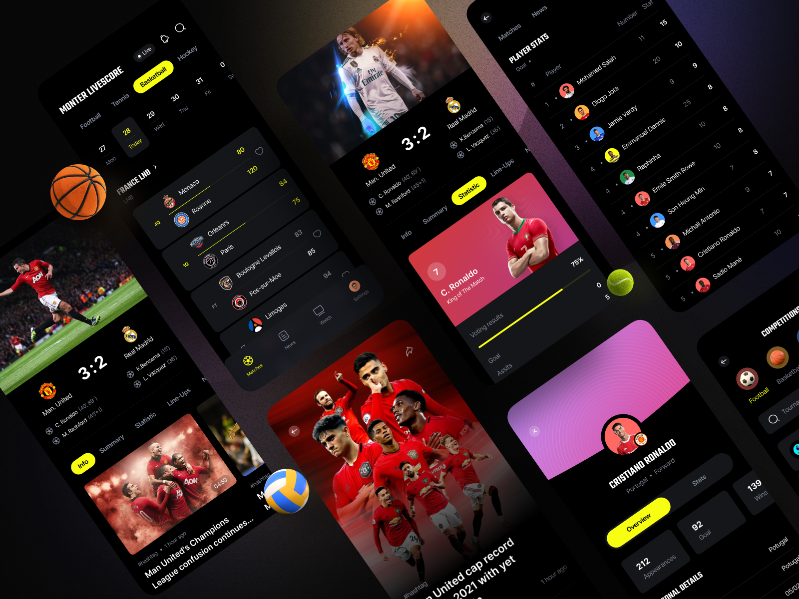 Sport Live Score App Concept by An Huynh on Dribbble