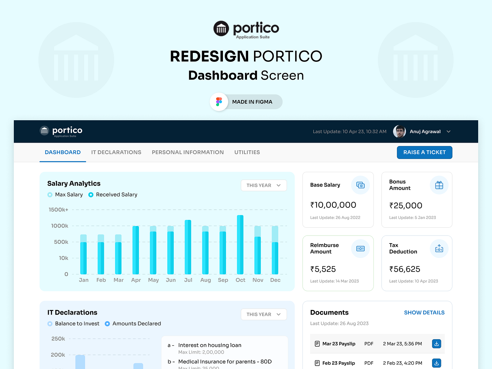 Redesign Portico Dashboard by Anuj Agrawal on Dribbble
