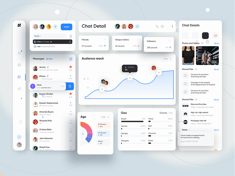 Social Media Platform UI by Awsmd on Dribbble