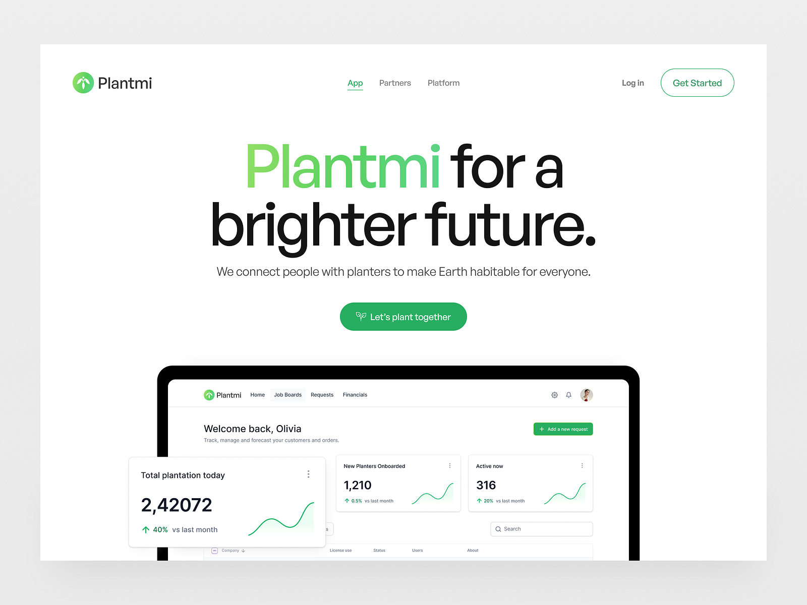 Plantmi - Plantation App Saas Landing Page UI UX Design by Sameer ...