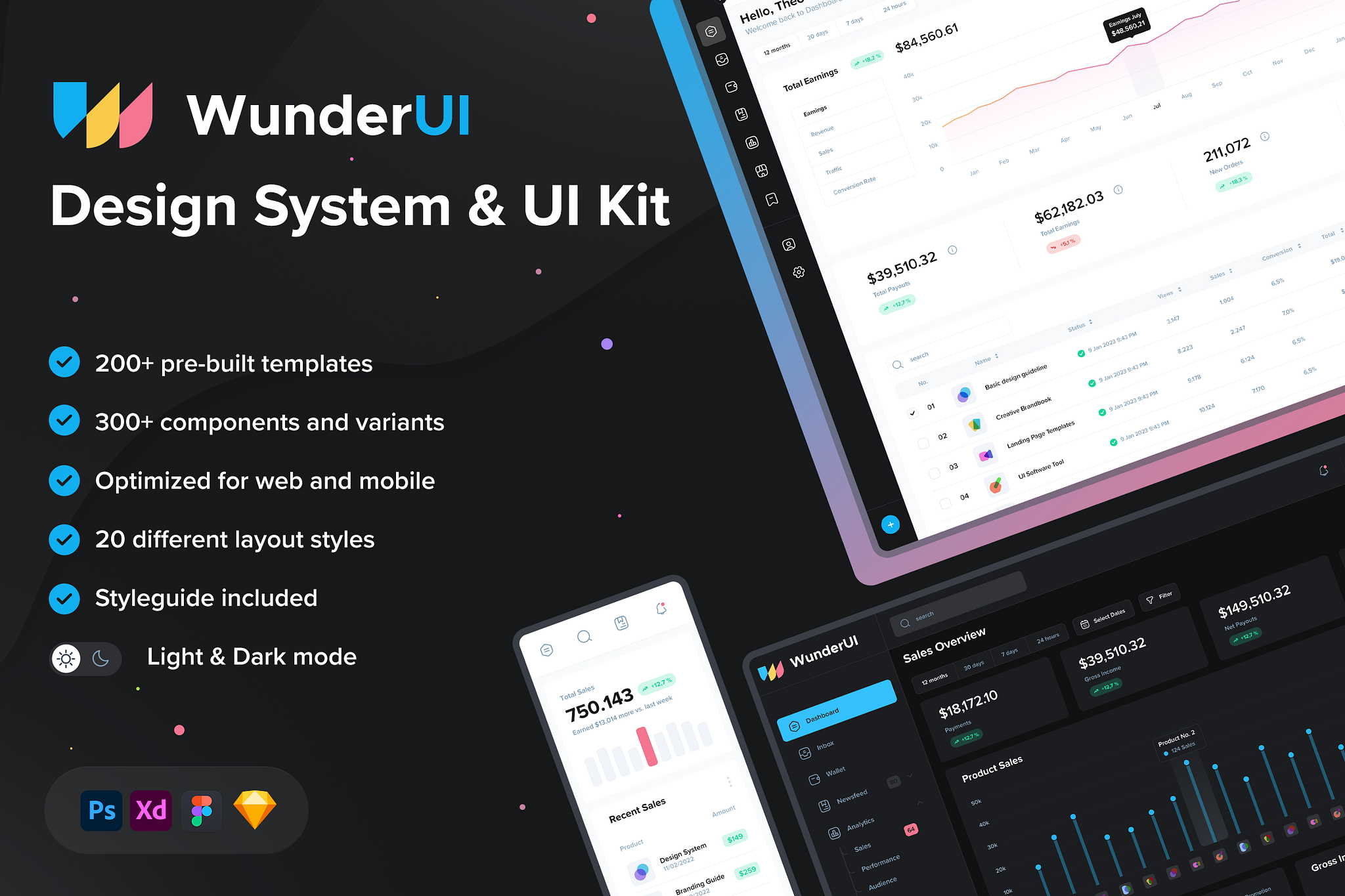 WunderUI - Design System by KL-Webmedia on Dribbble