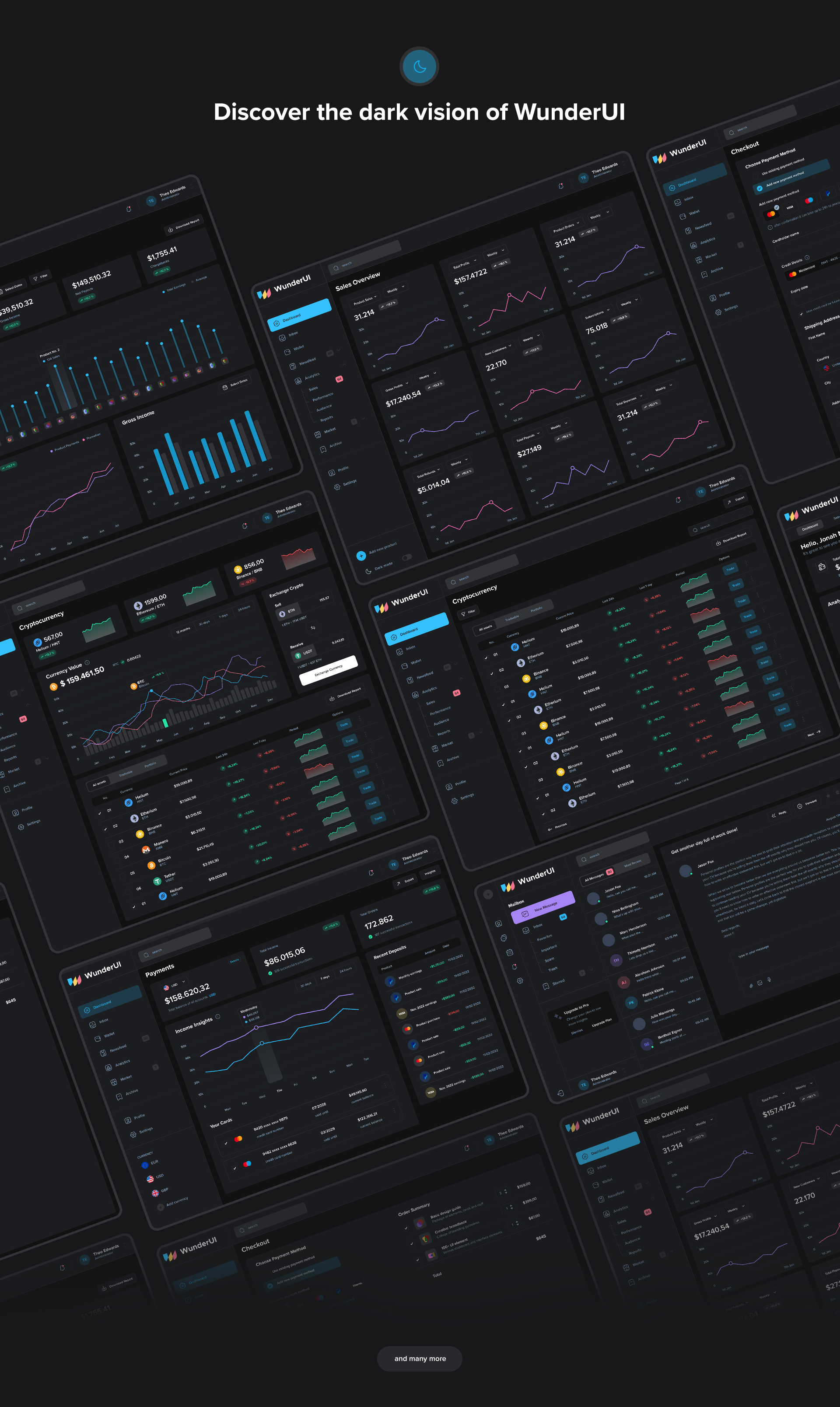WunderUI - Design System by KL-Webmedia on Dribbble