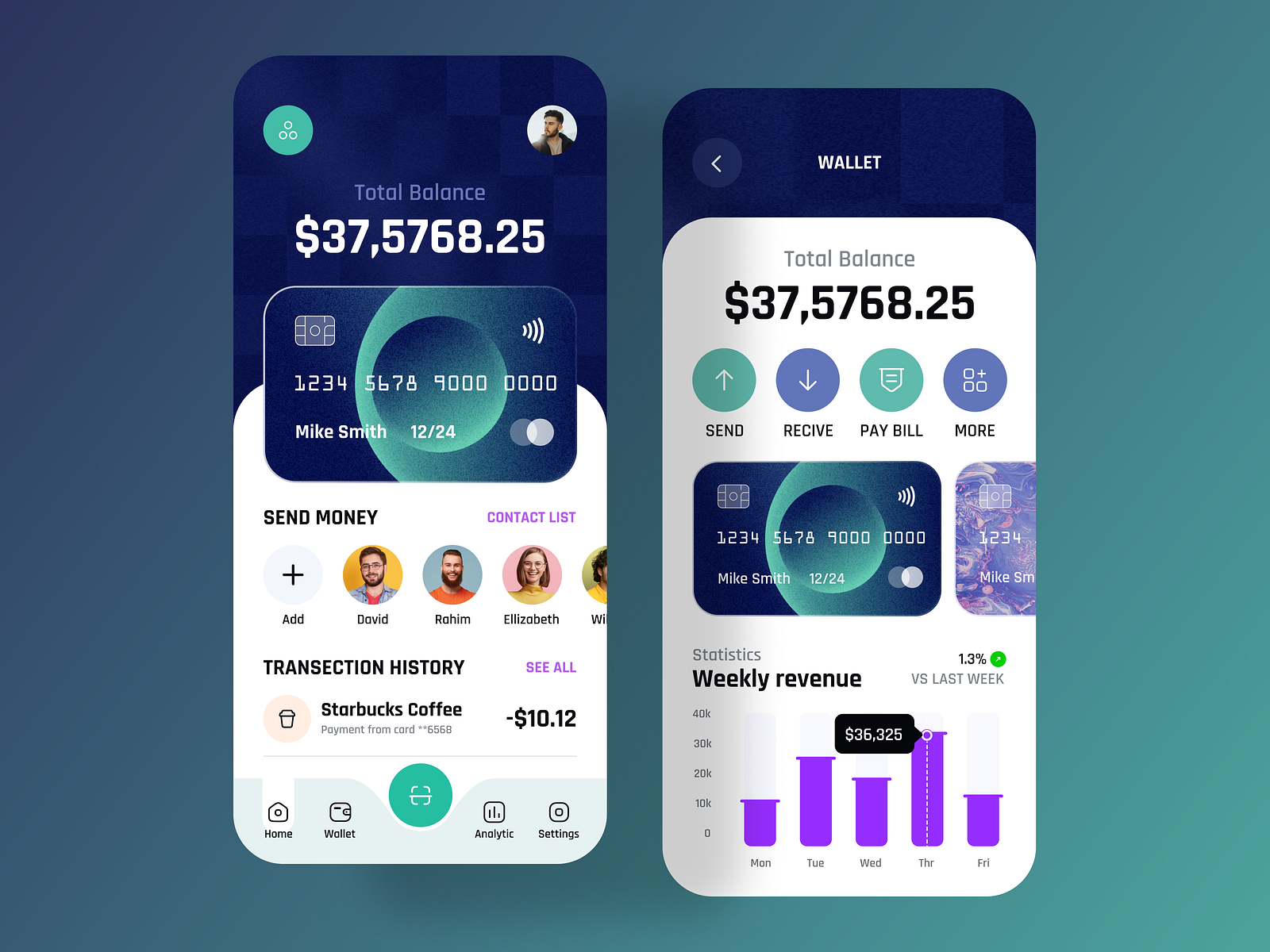 Finance Management App UI by Awe Mobile App for Awe Design Studio on ...