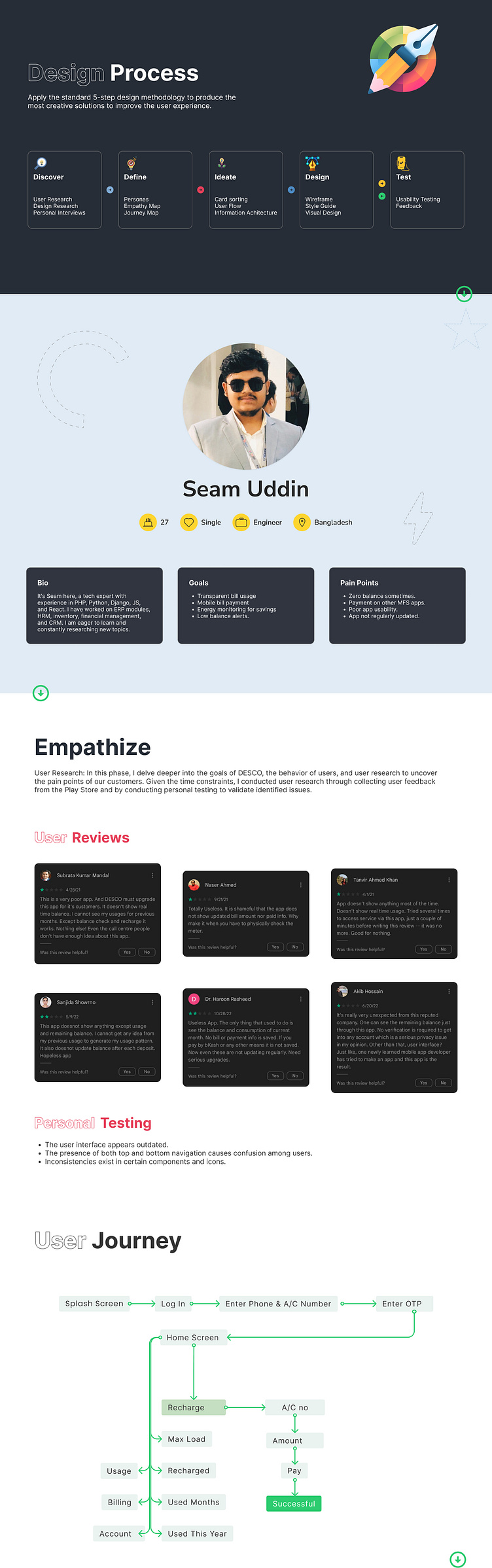 DESCO Prepaid Meter Smart Billing App Redesign UX Case study by ABU ...
