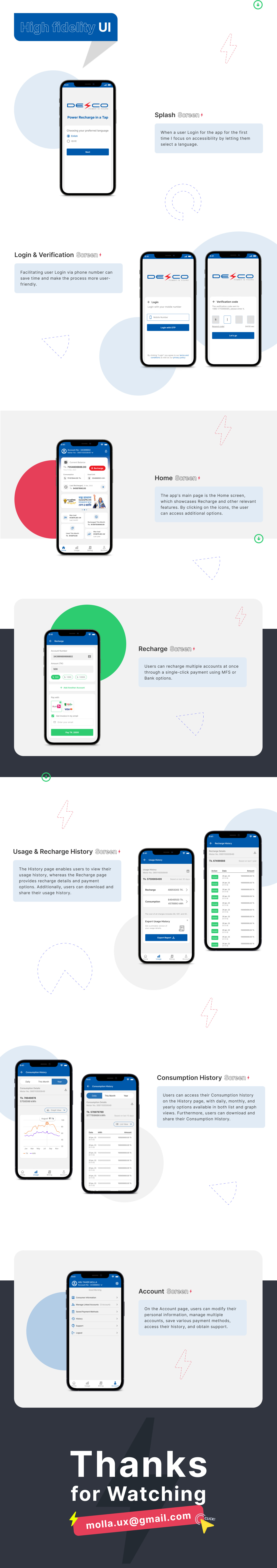 DESCO Prepaid Meter Smart Billing App Redesign UX Case study by ABU ...