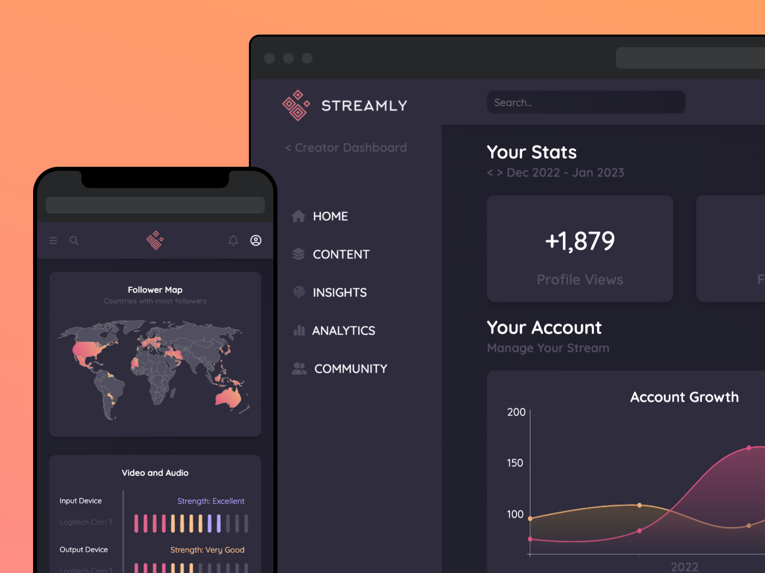 Dashboard Ui Design By Bart On Dribbble
