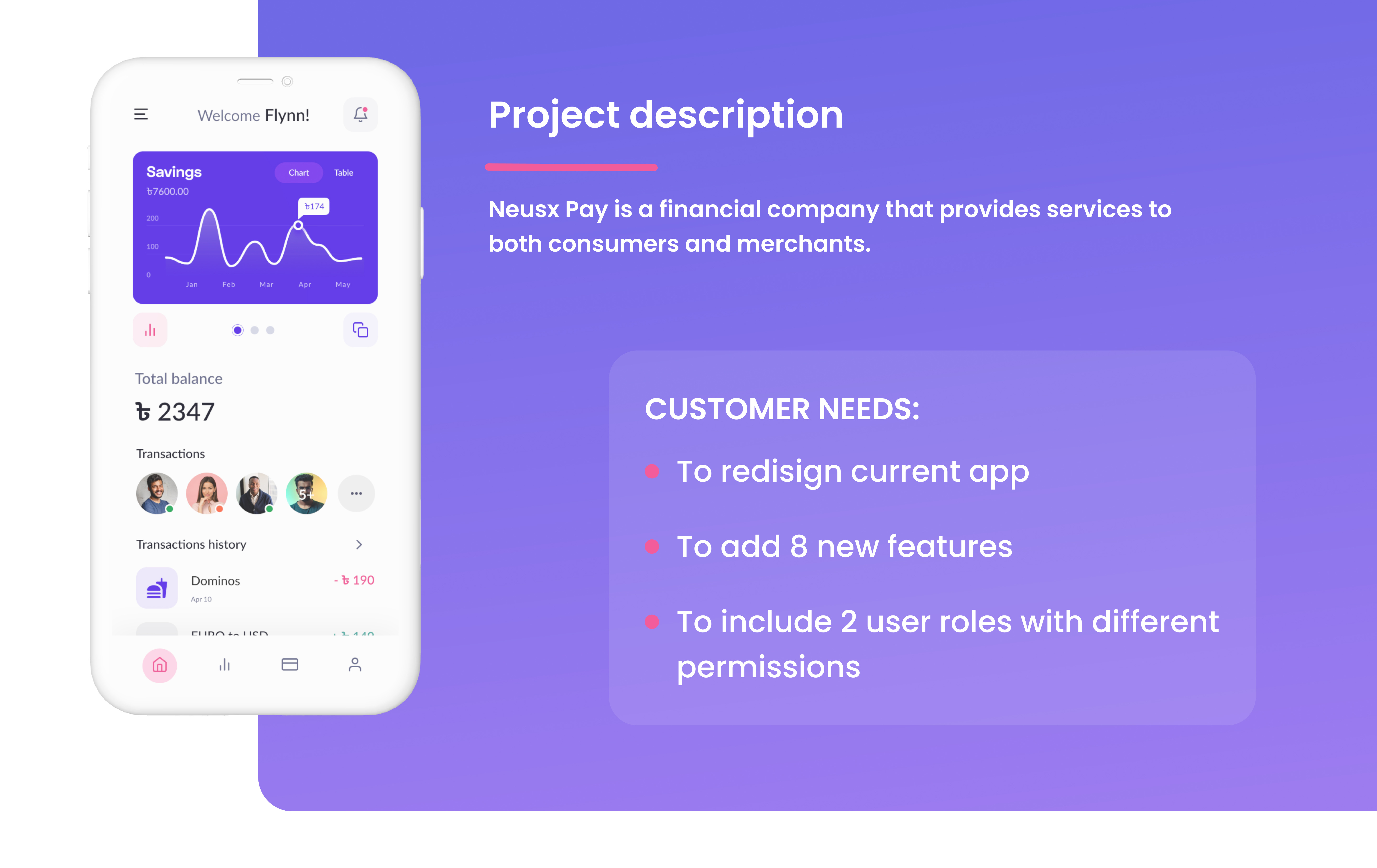 Fintech Mobile App by Keyur Vadhadia for Devoq Design on Dribbble