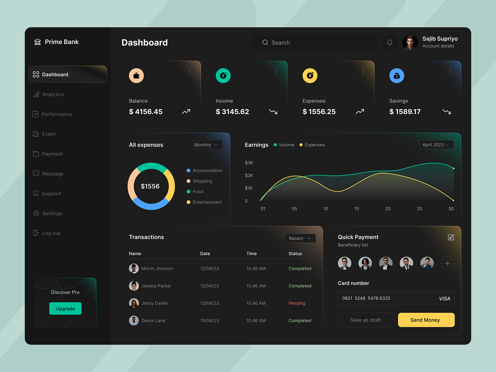 Finance Dashboard Design ( Dark ) by Sajib Das Supriyo on Dribbble