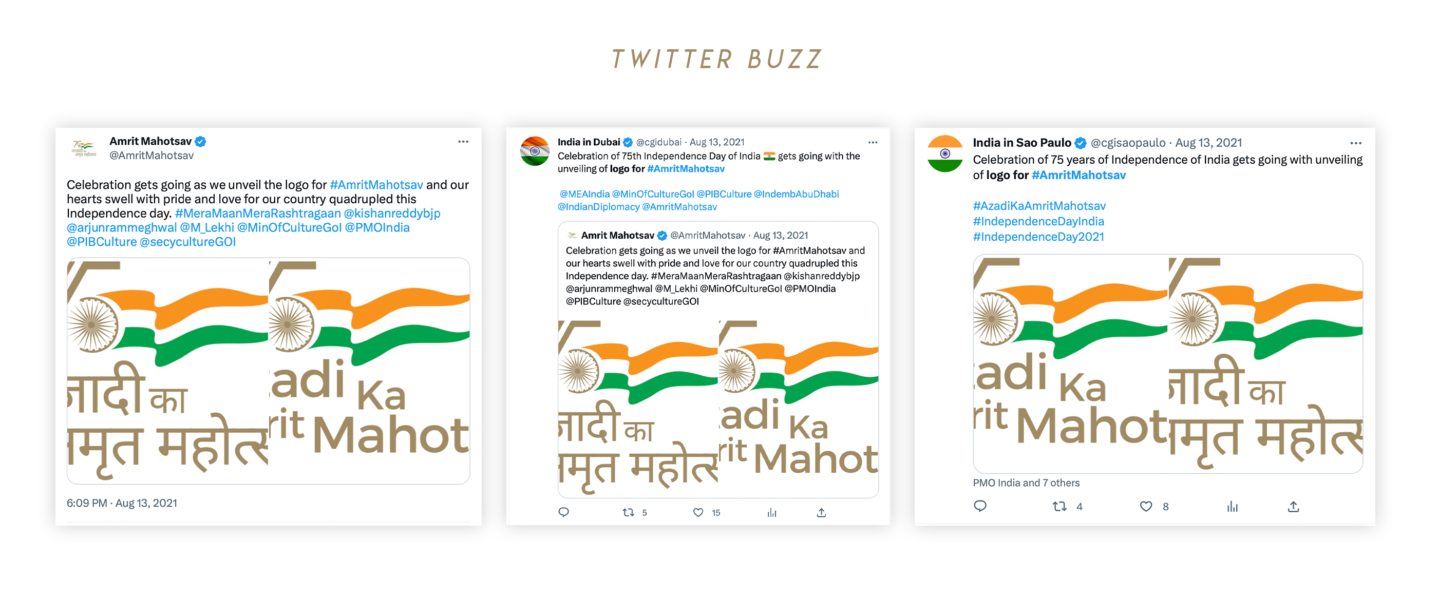 Azadi Ka Amrit Mahotsav: Official Logo, Coin, Branding by Rahul Hans on ...