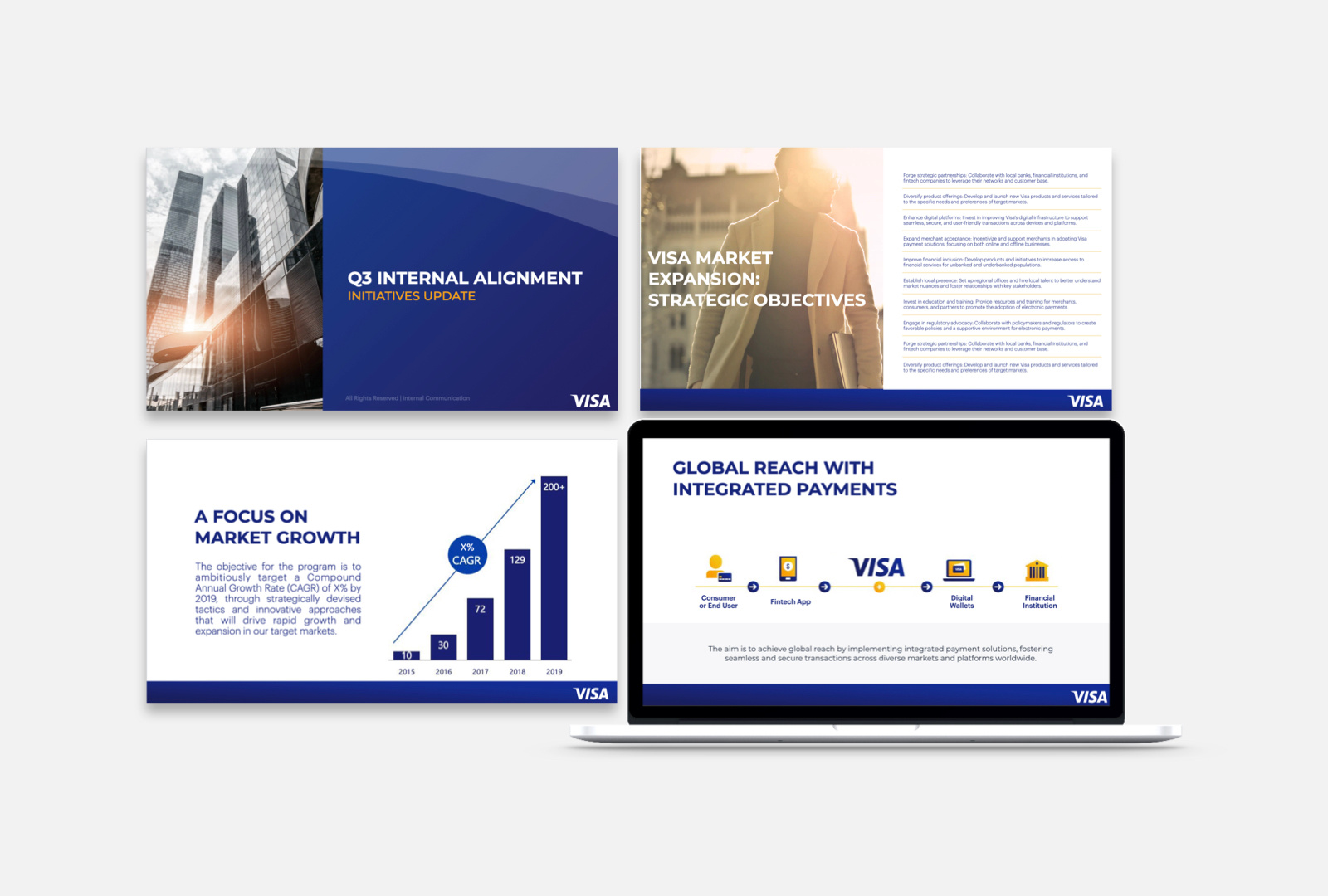 Visa | Internal Communications Deck by Tatymati on Dribbble