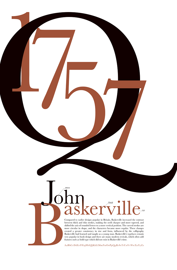 Baskerville Typeface Poster by Anna M. Luetzelschwab on Dribbble