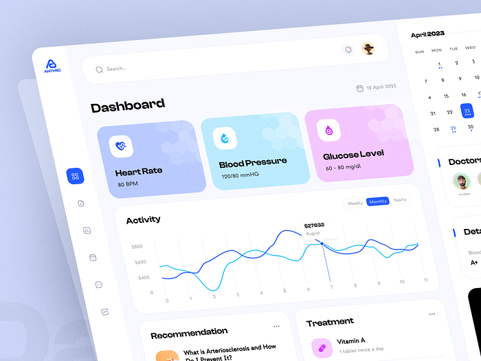 Browse thousands of Data Dashboard images for design inspiration | Dribbble